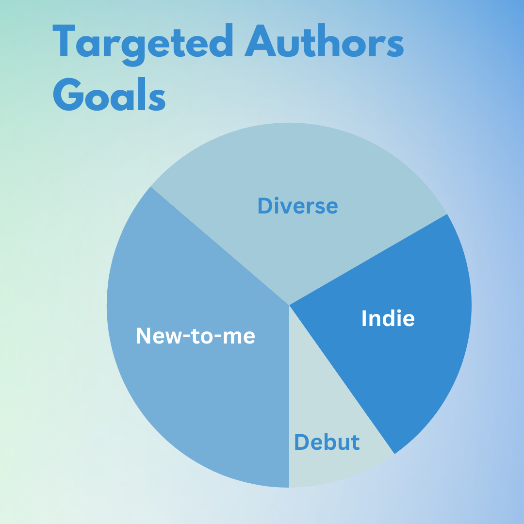 Kav's Best Reads – reviews and giveaways of the best books I'm reading